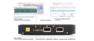 PON Analyzer - MT2 The Broadband Expert Company